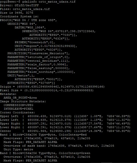 Geotiff Layer Preview With Geoserver Stack Overflow