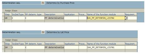 Solved Info Record Standard Qty In Sales Price Calculatio Sap Community