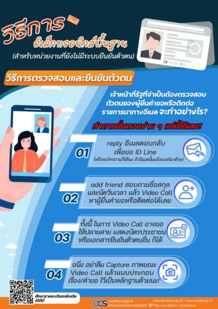 ข้อมูลสนับสนุนการปฏิบัติตาม พ ร บ การปฏิบัติราชการทางอิเล็กทรอนิกส์ พ ศ 2565 Digital