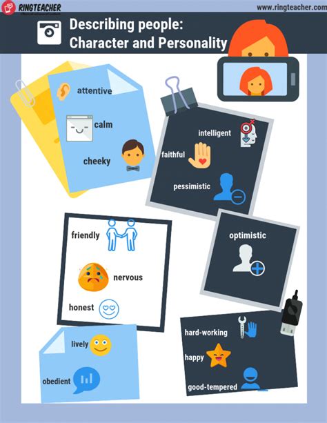 Cómo Describir Personas En Inglés Vocabulario Ringteacher