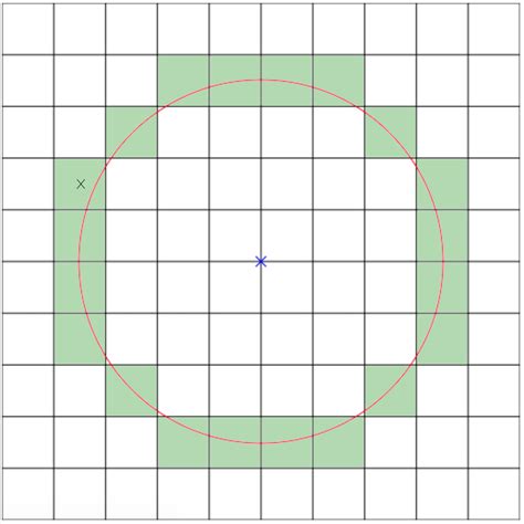 Javascript Set A Point On A Random Division Around A Circle Stack Overflow