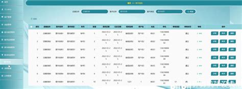 基于springboot网上书店系统的设计实现 源码 lw 文档 讲解等 哔哩哔哩
