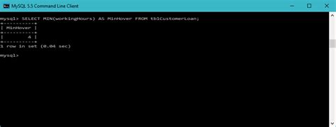Mysql Min