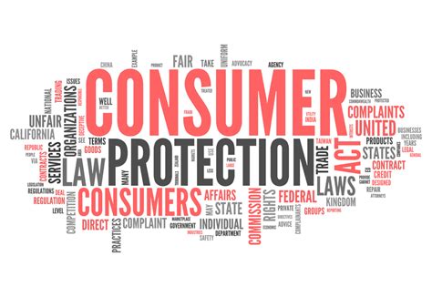 Consumer Protection Laws In India Racolb Legal