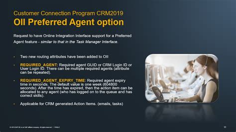 Sap Contact Center Is Ready For A New Round Of The Sap Community