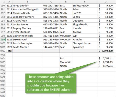 How Do I Divide A Whole Column In Excel By One Number Design Talk