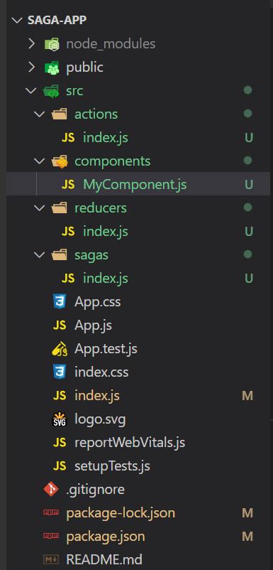 what is the use of middleware redux saga geeksforgeeks