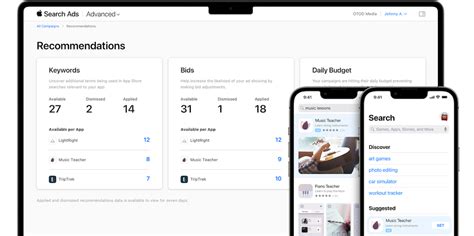 Using App Store Optimization To Improve Performance Marketing Creative Clicks