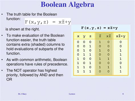 Cs Chapter 3 3a And Part 1 Of 8 Ppt Download