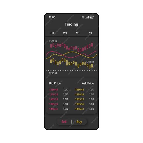 거래 보고서 스마트폰 인터페이스 벡터 템플릿 모바일 앱 페이지 블랙 디자인 레이아웃 요청 및 입찰 가격 비교 화면 응용 프로그램 재무 통계 전화 디스플레이용 평면 Ui