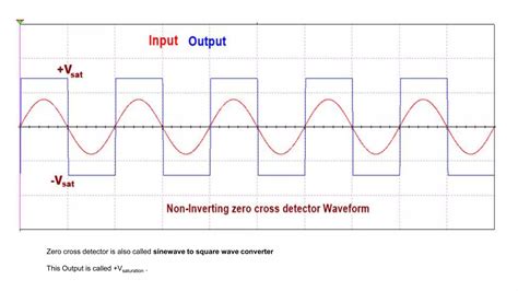 Zero Cross Detectorpptx