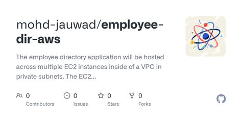 Github Mohd Jauwademployee Dir Aws The Employee Directory Application Will Be Hosted Across