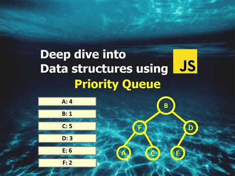 Deep Dive Into Data Structures Using Javascript Priority Queue Şahin Arslan Şahin Arslan