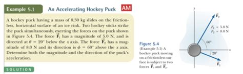 Physics Flashcards Quizlet