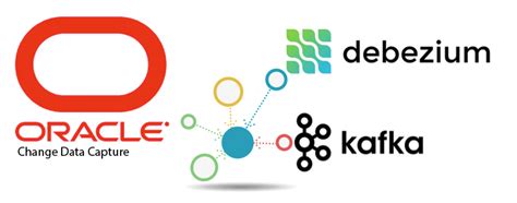 Debezium Cdc Oracle Medium