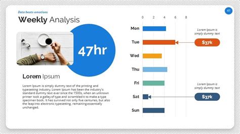 Data Statistic Powerpoint Presentation Template Powerpoint Presentation Powerpoint