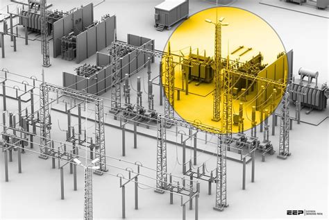 Comprehensive Guide To Transformer Specification Ensuring Compliance With Iec 60076 Part 1 Eep