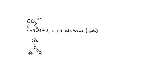 Solved Sketch The Three Equivalent Resonance Structures For The