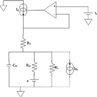 Equivalent Electrical Circuit For Voltage Clamp Recordings Used For Download Scientific Diagram