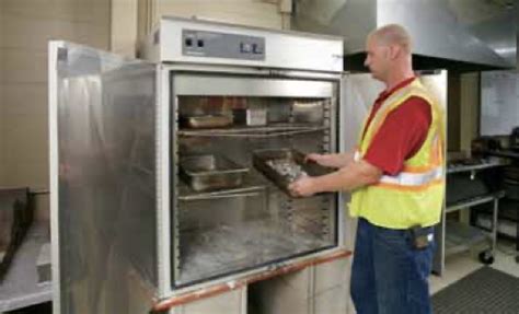 Quality Control Testing