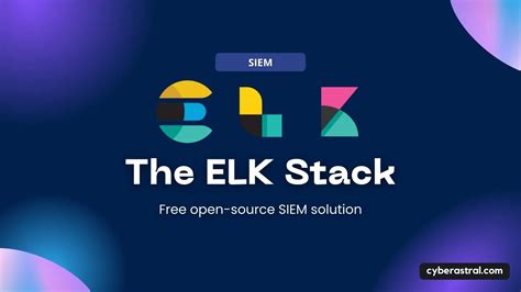 The Elk Stack Free Open Source Siem Solution
