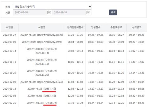 정보기술자격 itq 자격증 시험일정 확인하는 방법
