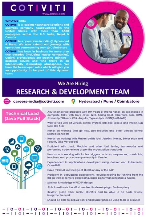 Niraj Gupta On Linkedin Hyderabad Pune Coimbatore Hiring