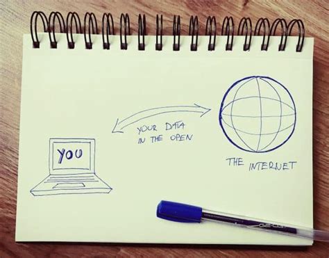 What Is A VPN A Beginner S Guide To VPNs Updated