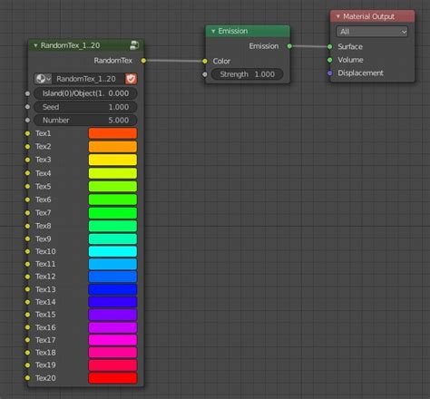texture randomizer multimap node tree tutorials tips and tricks blender artists community