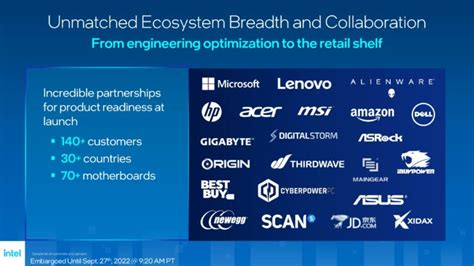 Intel Launches Th Gen Cpus Starting At Ghz St Increase And Multi Threaded
