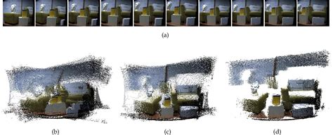 Figure 1 From Registration Of Multi View Point Sets Under The Perspective Of Expectation