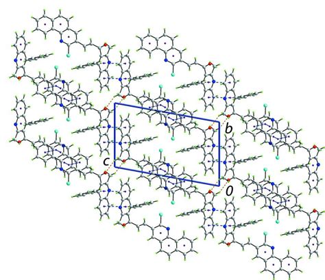 View In Projection Down The A Axis Of The Unit Cell Contents Of I Download Scientific