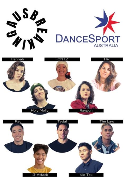 Breaking At Paris 2024 Olympics