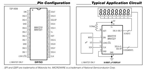 Max7221 Arduino