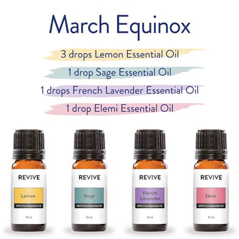 Spring Diffuser Blends Revive Essential Oils