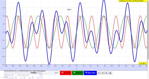 Young Double Slit Or Single Slit Or Multiple Slit Diffraction Javascript Html5 Applet Simulation