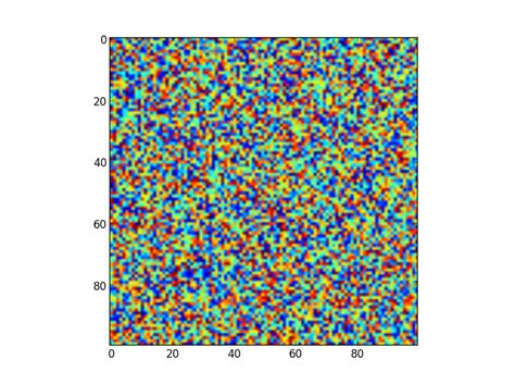 Python 2d Surface Plot In Matplotlib With An Irregullar Data Grid