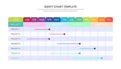 Premium Vector Gantt Chart Timeline 12 Months Infographic Template Design