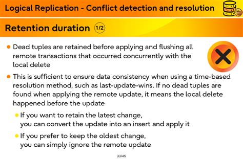 Detection And Resolution Of Conflicts In Postgresql Logical Replication