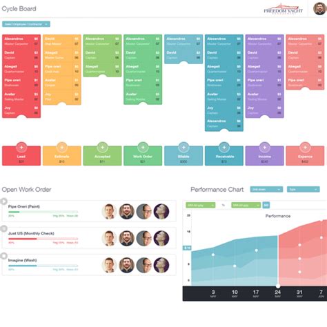 Tile Board Gui Dashboard Needing Detailed Enhancements And Color Palate Landing Page Design
