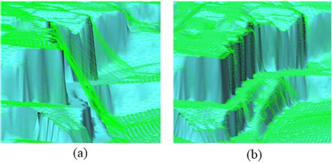 An Easy To Use Airborne Lidar Data Filtering Method Based On Cloth Simulation