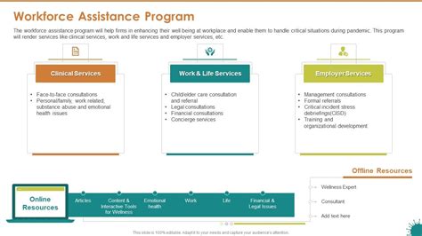 Covid 19 Risk Mitigation Measures On Live Sports Workforce Assistance