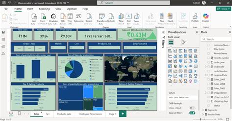 Powerbi Datavisualization Dataanalytics Powerbiservice Continuouslearning Simran T