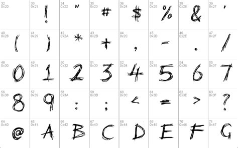 Scratch Windows Font Free For Personal Commercial