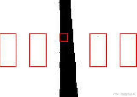 Openmv与stm32通信openmv对图像做处理是怎么样与stm32进行操作的 Csdn博客