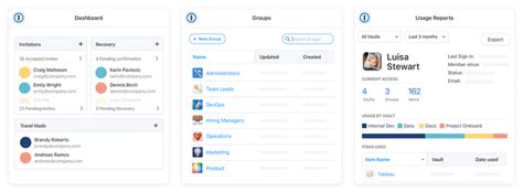 1password Review 6 Crucial Things You Need To Know Oct 2020