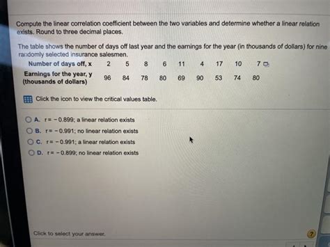 Solved Compute The Linear Correlation Coefficient Between Chegg