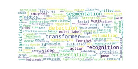 Arxiv每日更新 20221026（今日关键词：detection Transformer Recognition 知乎