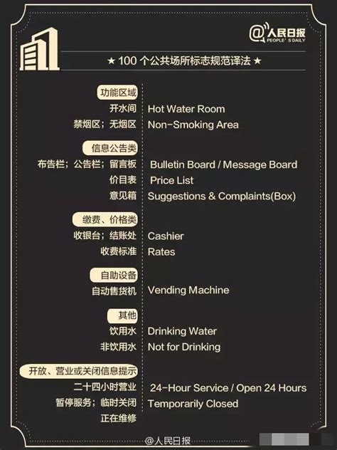 公共场所标识英文规范翻译 Water