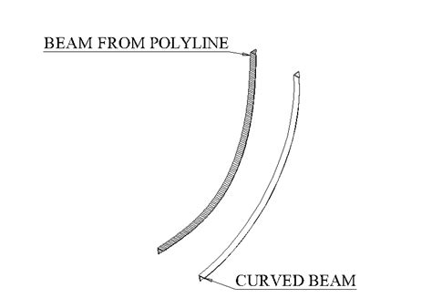 How To Plot Only De Contours Of A Polyline Autodesk Community